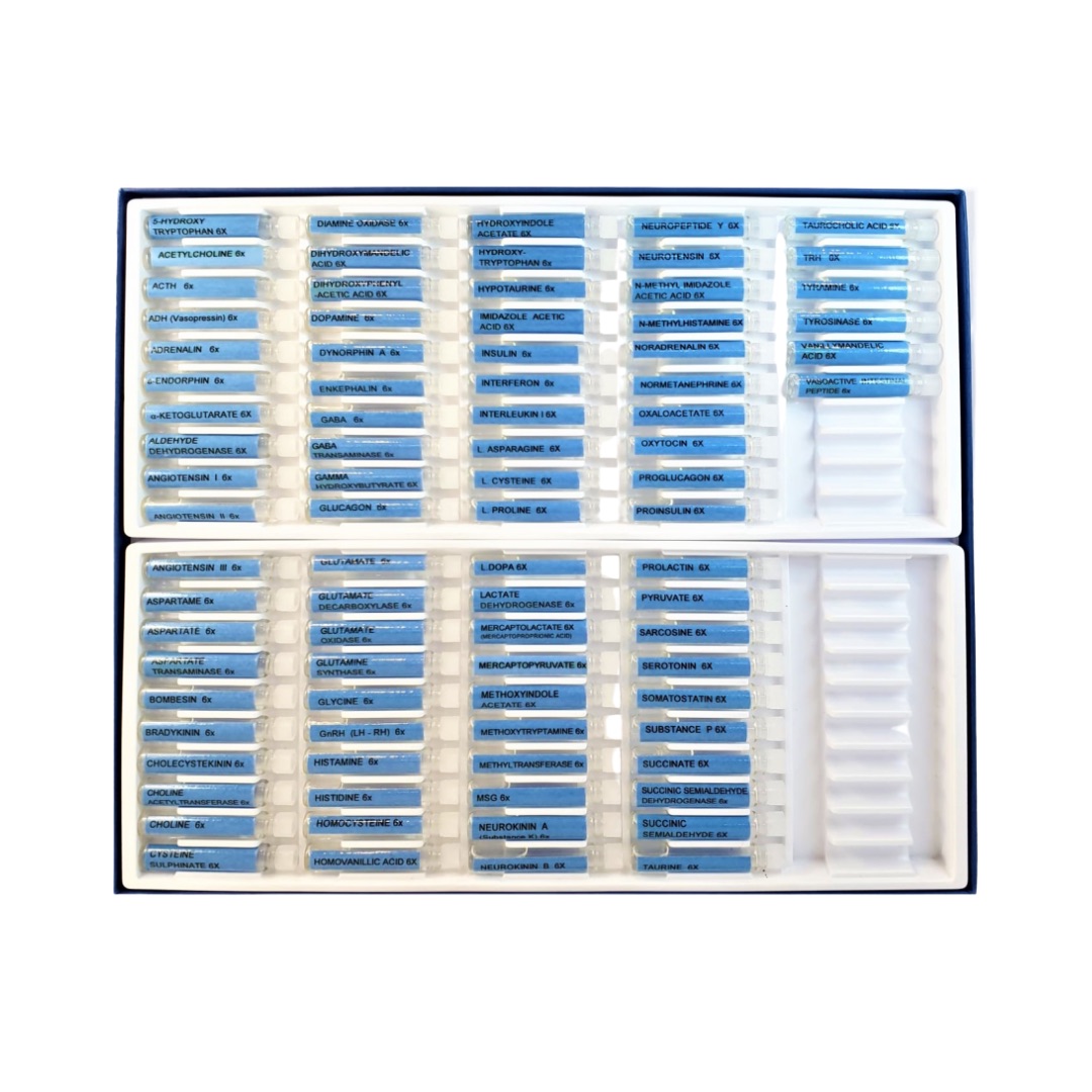 Neurotransmitter Test Kit - Pure Health Solutions